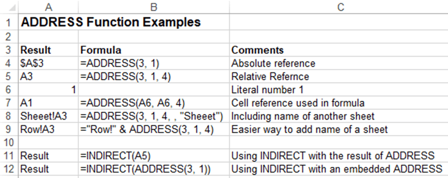 Functions for Finding Cell References: ADDRESS, OFFSET, INDIRECT – Excel for Engineers